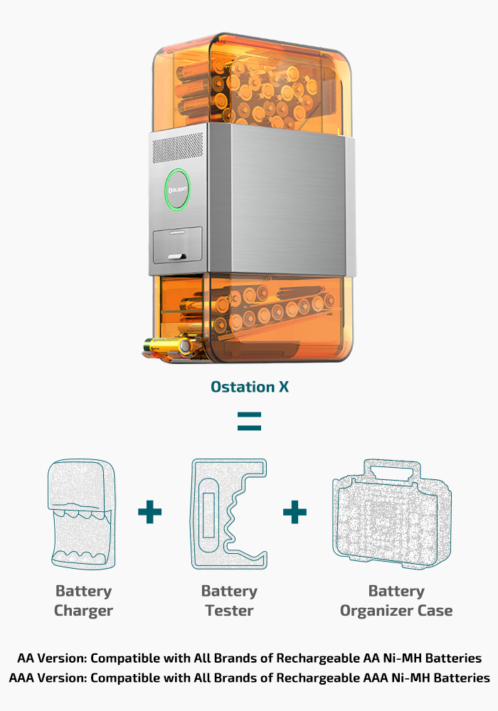 Ostation X - World's First 3-in-1 Smart Charger for 32 Batteries ...
