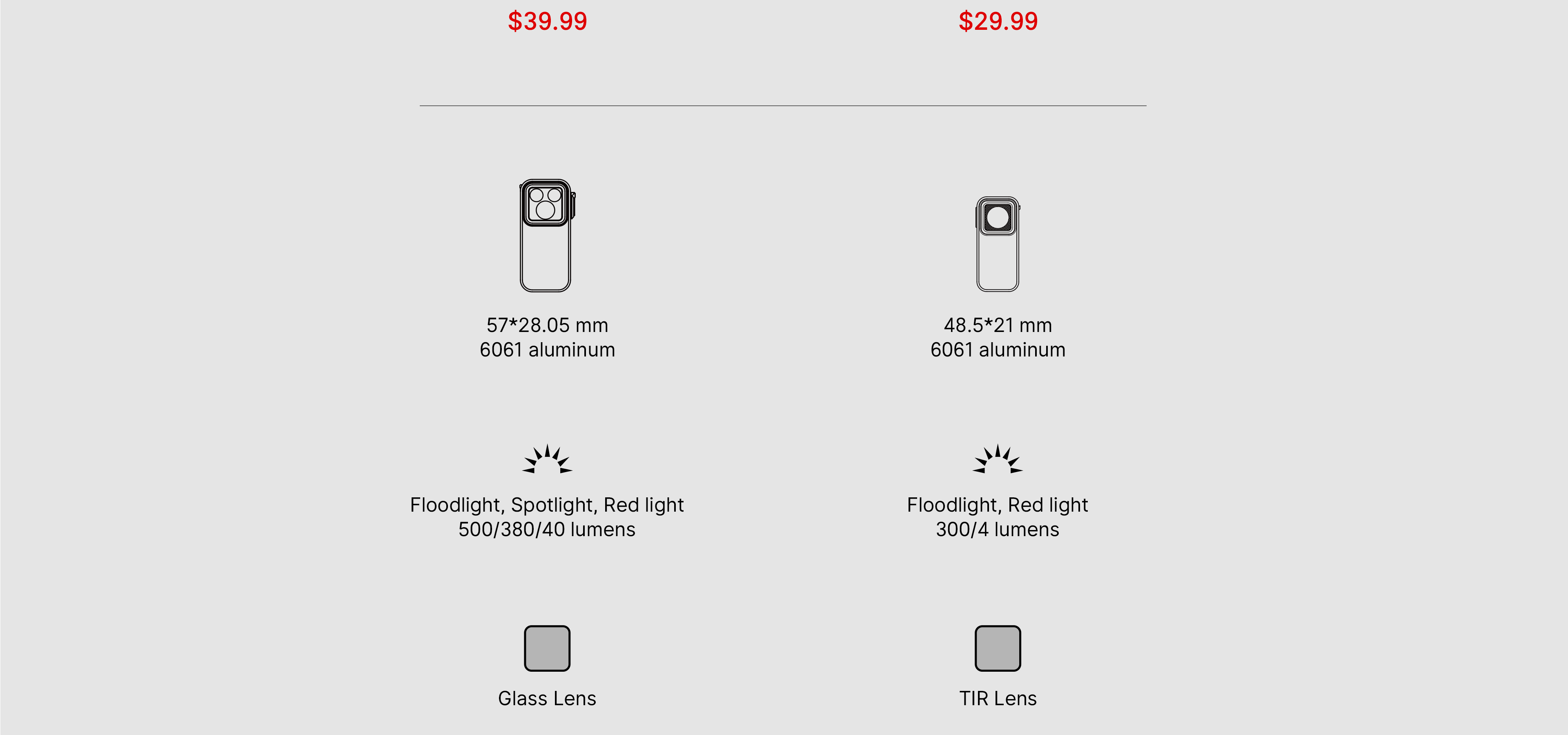 Oclip Pro: Versatile Clip-On Flashlight with Red Light - Olight