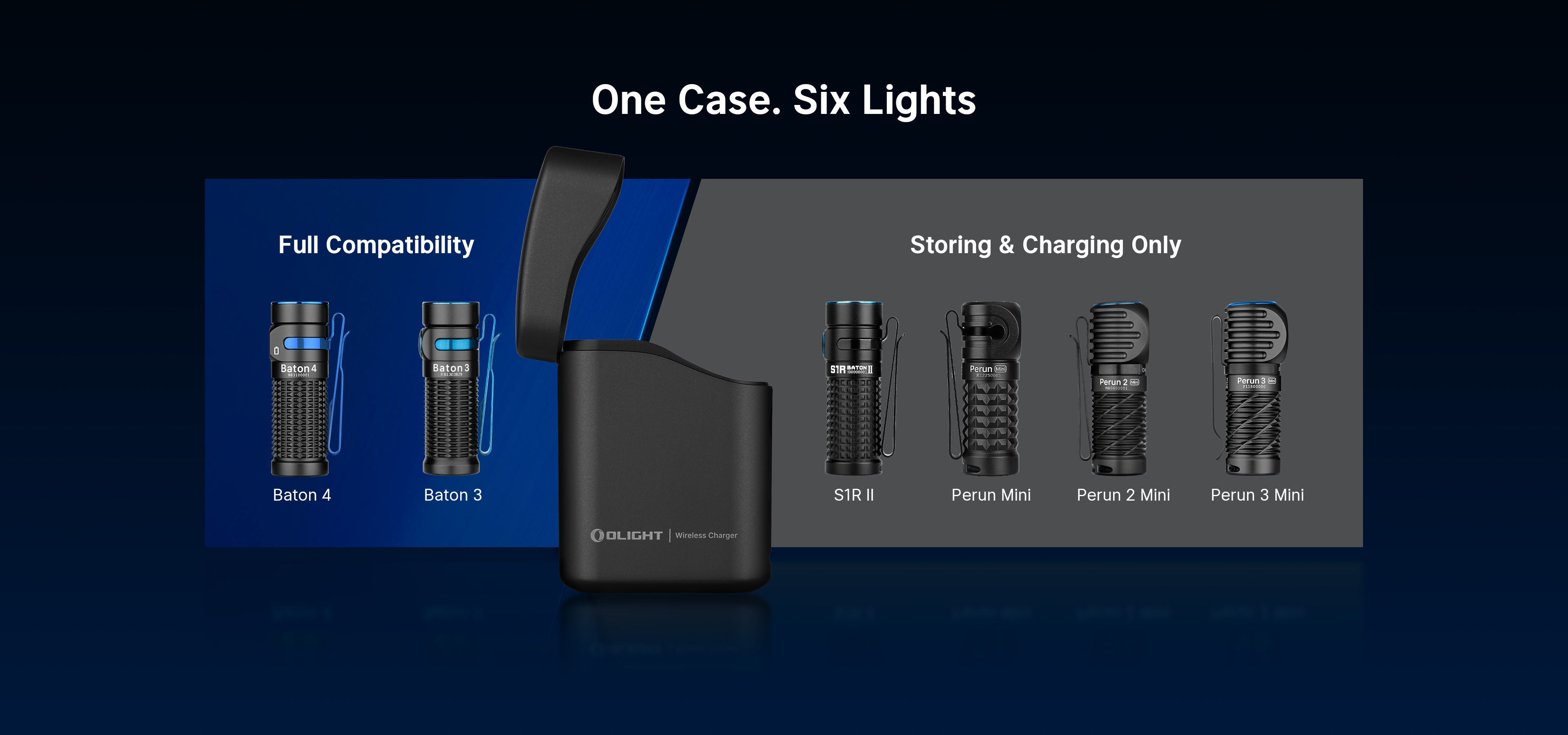 Baton 4 Powerful EDC Flashlight 1300 Lumens- Olight