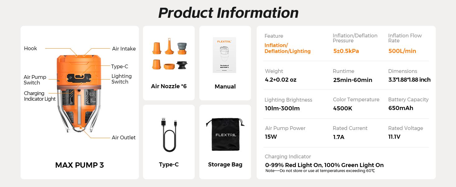 OSelect - MAX PUMP 3 - Olight